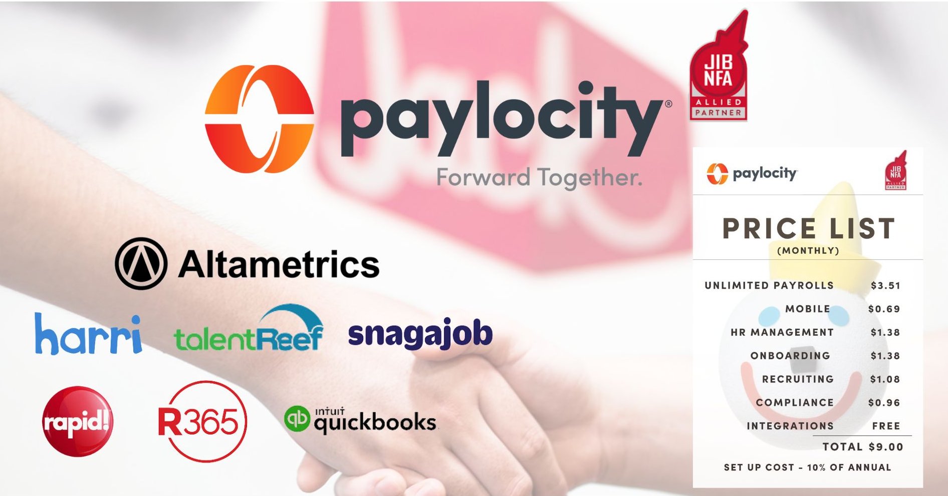 Paylocity Payroll Demo – JIB-NFA Partner - Demo & Integrations Review